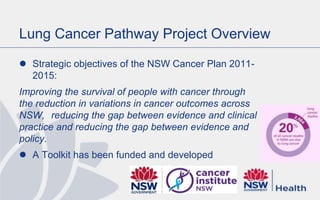 Developing a localised lung cancer referral and diagnostic pathway in a ...