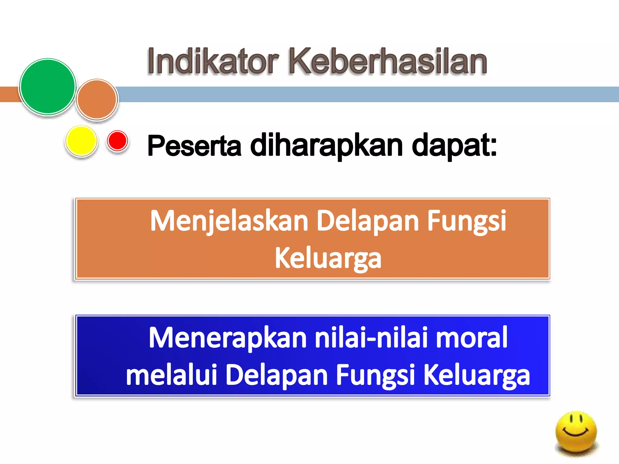 Delapan Fungsi Keluarga.ppt