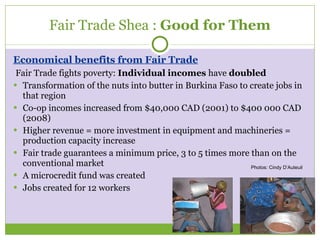 Delapointe Shea Butter (ENG) | PPT