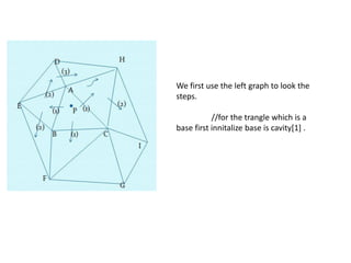 Delaunay triangulation from 2-d delaunay to 3-d delaunay | PDF