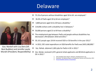 Delaware and Jobs for PwDs.ppt