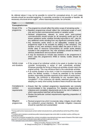 Delay Analysis - Correcting for Programme Errors | PDF