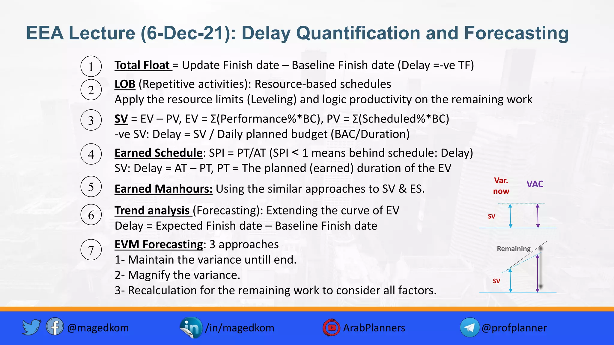 Delay Analysis and Concurrent Delay | PDF