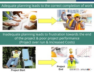 Delay Analysis from a Technical and Legal Perspective presentation ...