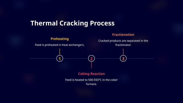 Delayed-Coker-Unit refinery complex .pptx