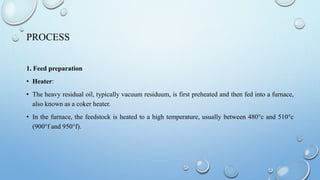DELAYED COKER UNIT.pptx for petroleum refinery | PPTX