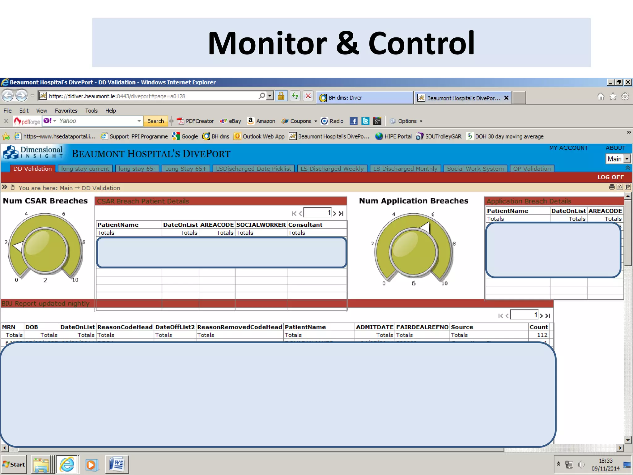 Delayed discharges - A patient flow and safety imperative | PDF
