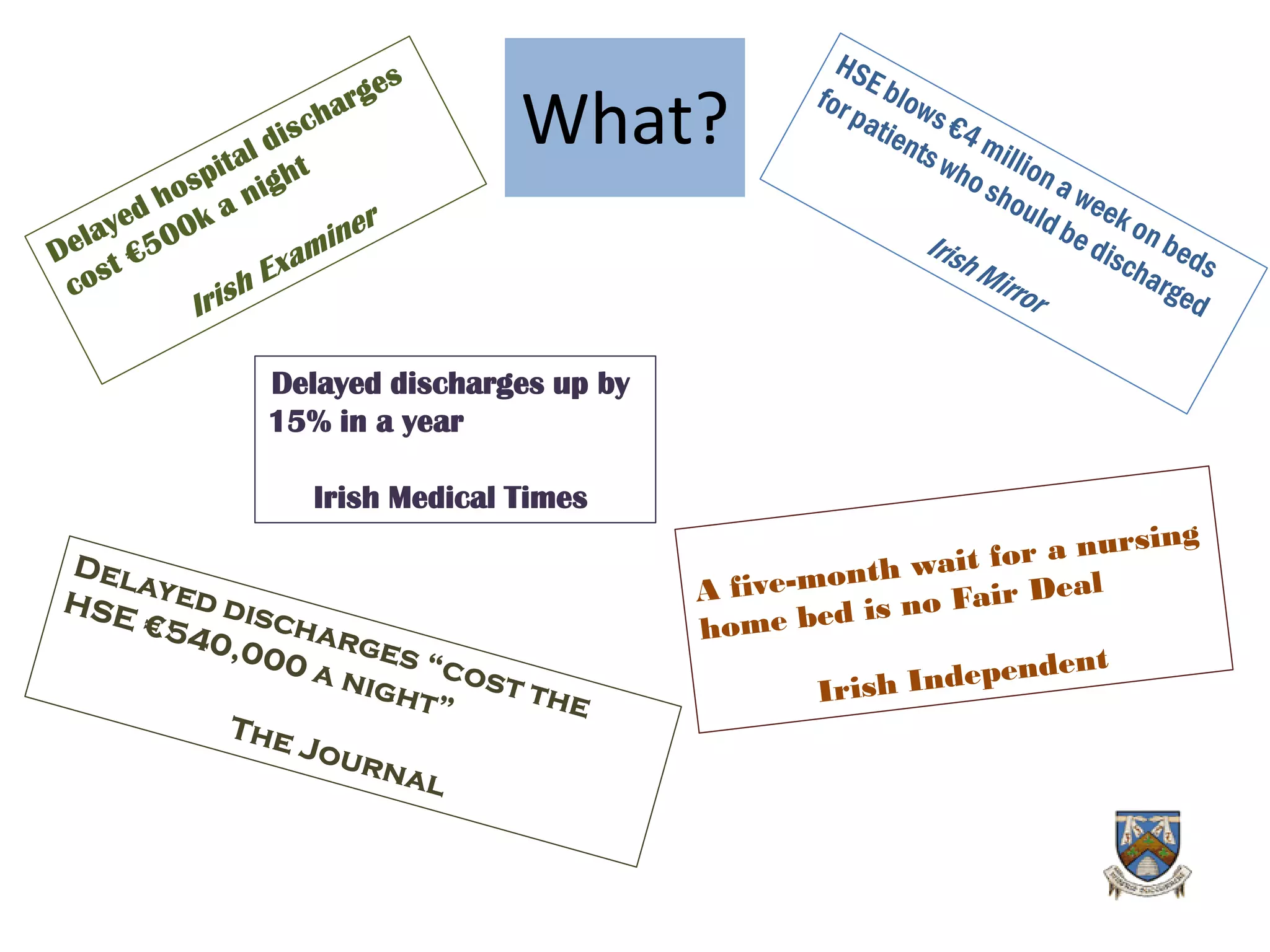 Delayed discharges - A patient flow and safety imperative | PDF