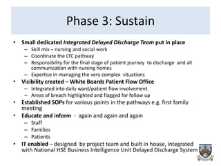 Delayed discharges - A patient flow and safety imperative | PDF