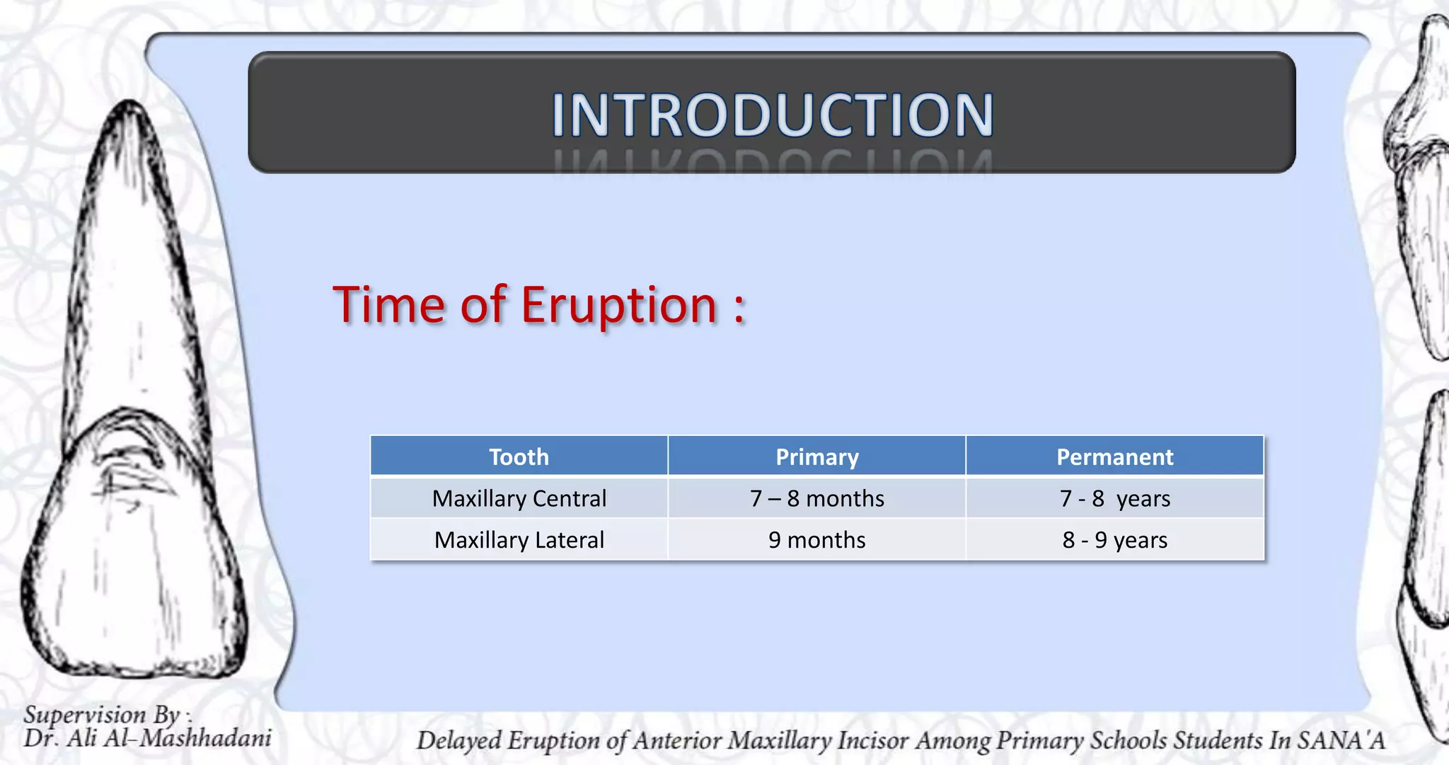 Delayed eruption of maxillary incisor | PPTX