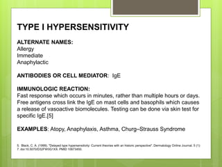 Delayed Hypersensitivty Presentation.pptx