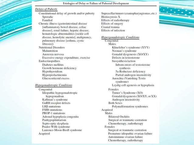 Delayed Puberty Ppt Pptx