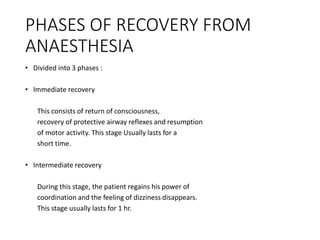 DELAYED RECOVER .pptx