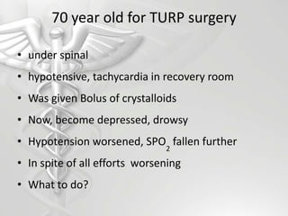 Delayed recovery from anaesthesia by prof. minnu m. panditrao | PPTX