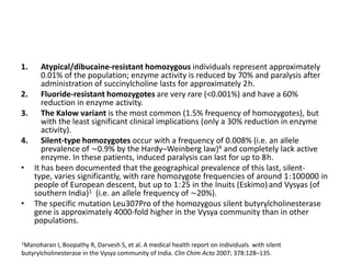 AN UNUSUAL CAUSE OF DELAYED RECOVERY FROM NEUROMUSCULAR PARALYSIS ...