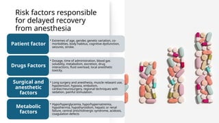delayed recovery of anaesthesia ppt. delayed | PPTX