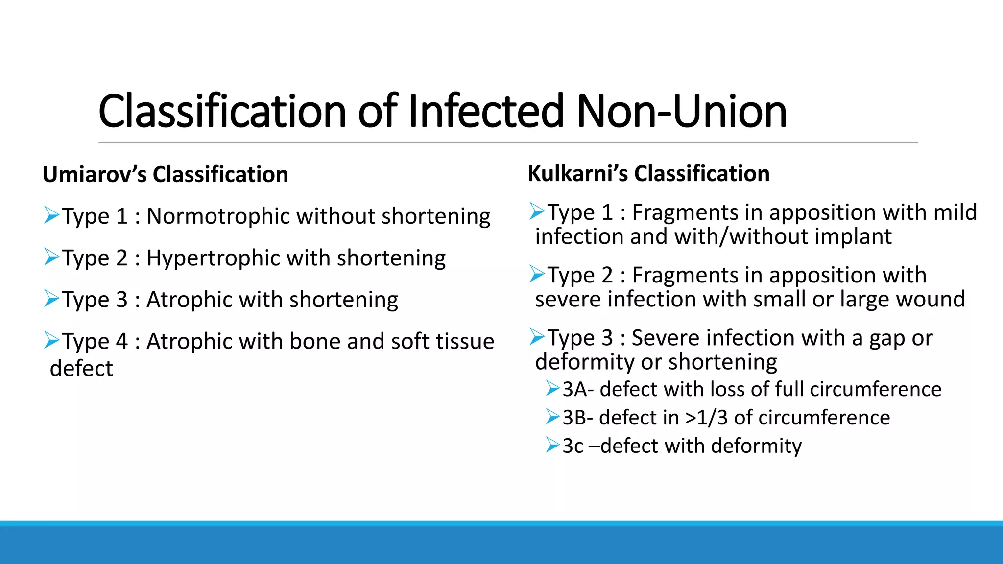Delayed Unions and Nonunion | PPTX