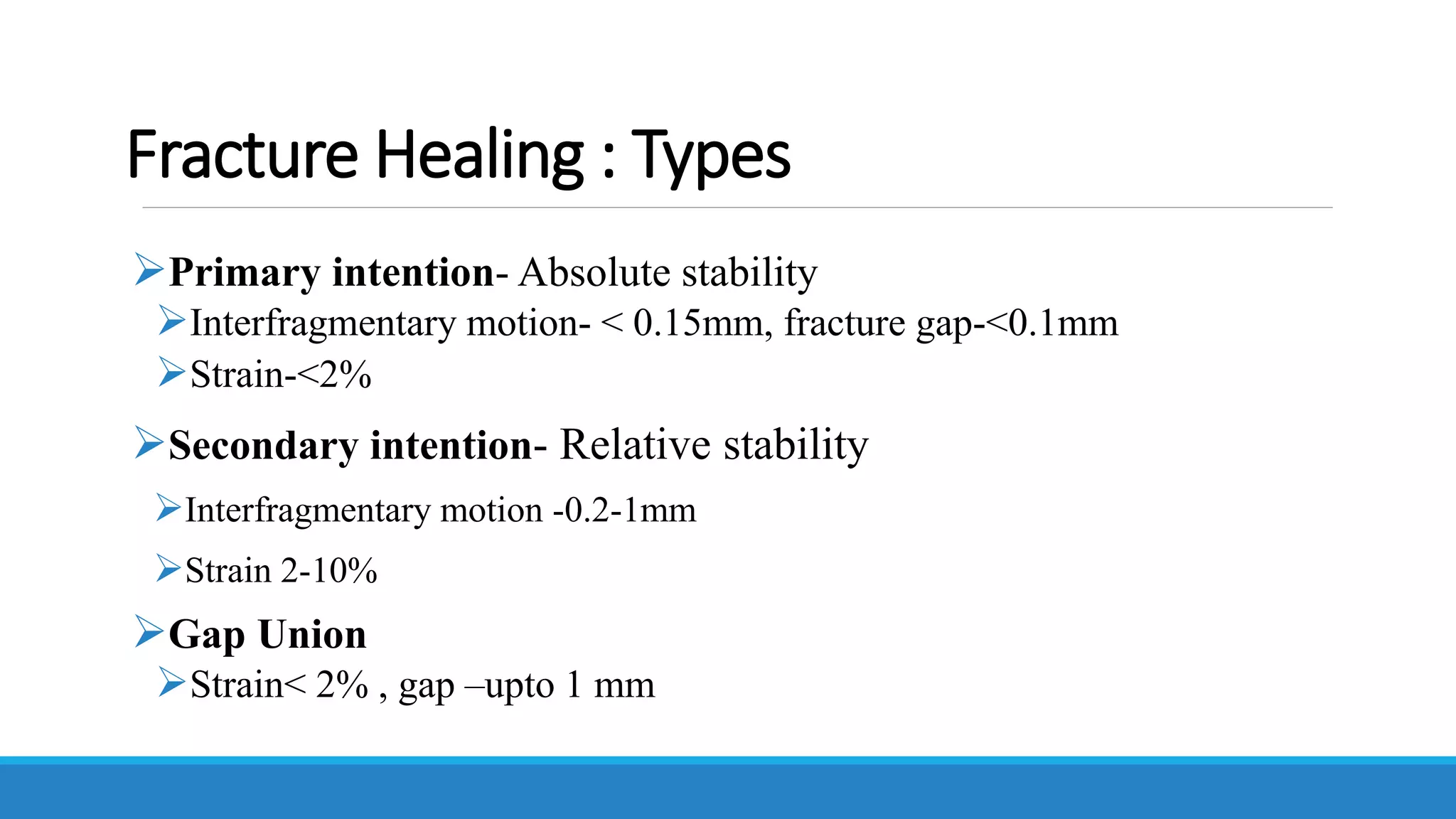 Delayed Unions and Nonunion | PPTX