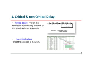 DELAY IN GOVERNMENT CONSTRUCTION PROJECT , Types & Factors | PDF