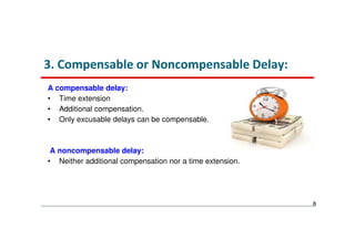 DELAY IN GOVERNMENT CONSTRUCTION PROJECT , Types & Factors | PDF