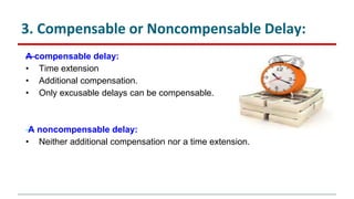 DELAY IN GOVERNMENT CONSTRUCTION PROJECT , Types & Factors | PPT