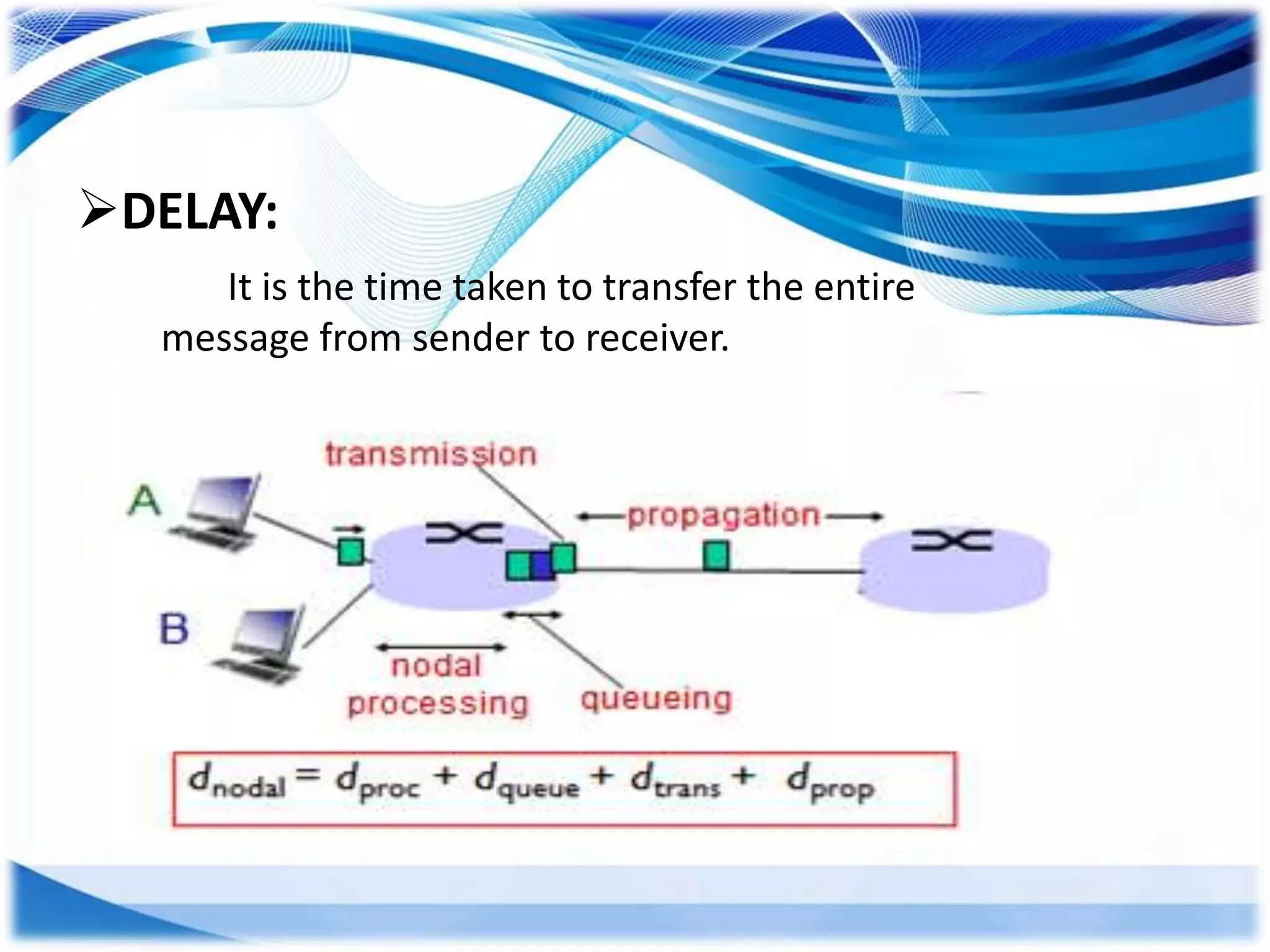 Delay Loss And Throughput Pptx Computer Networking Computing