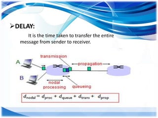 Delay , Loss & Throughput | PPTX