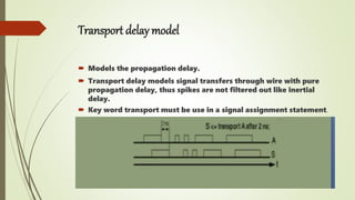 Delay model in vhdl | PPTX