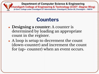 Delays and counter.pptx
