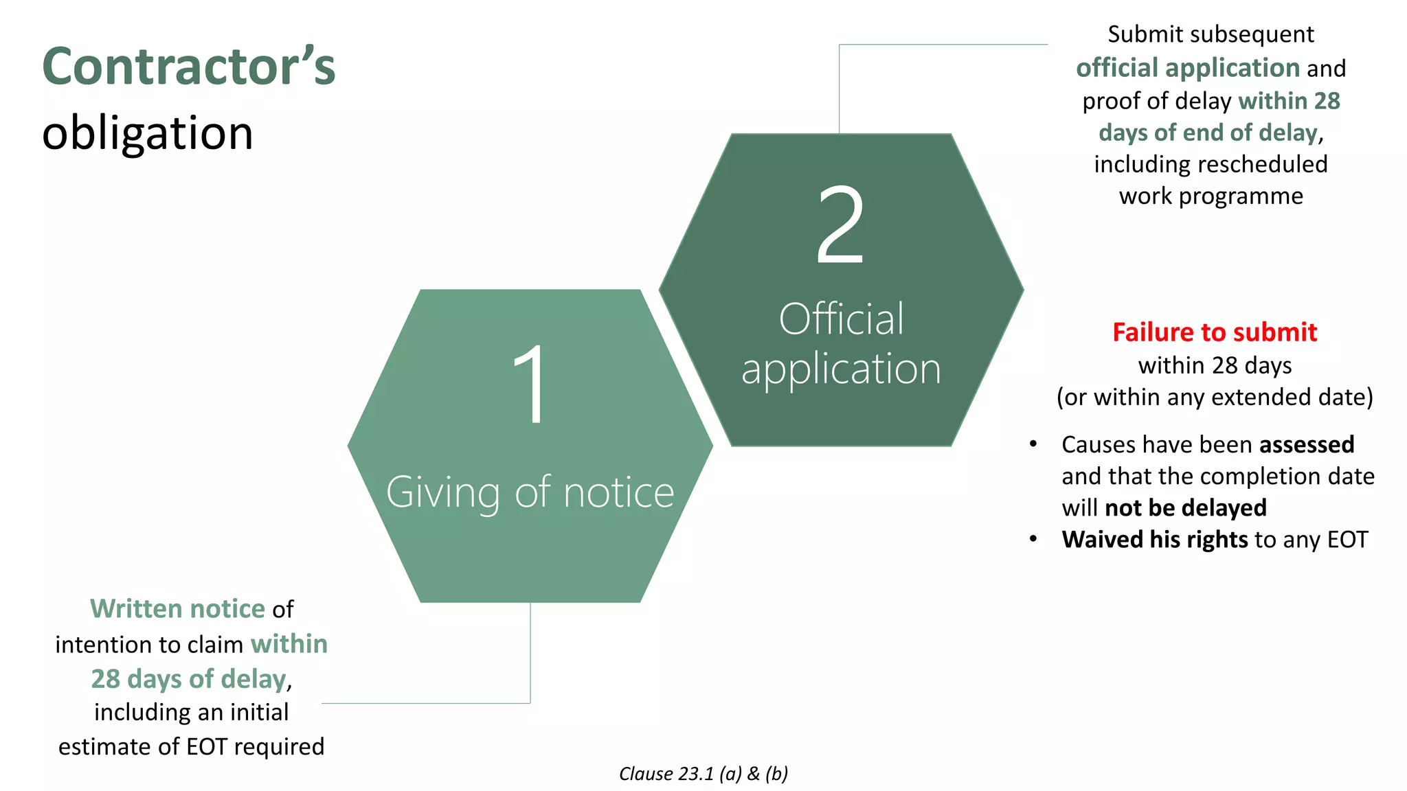 Professional Practice II - Presentation - Construction Delays & EOT | PPTX