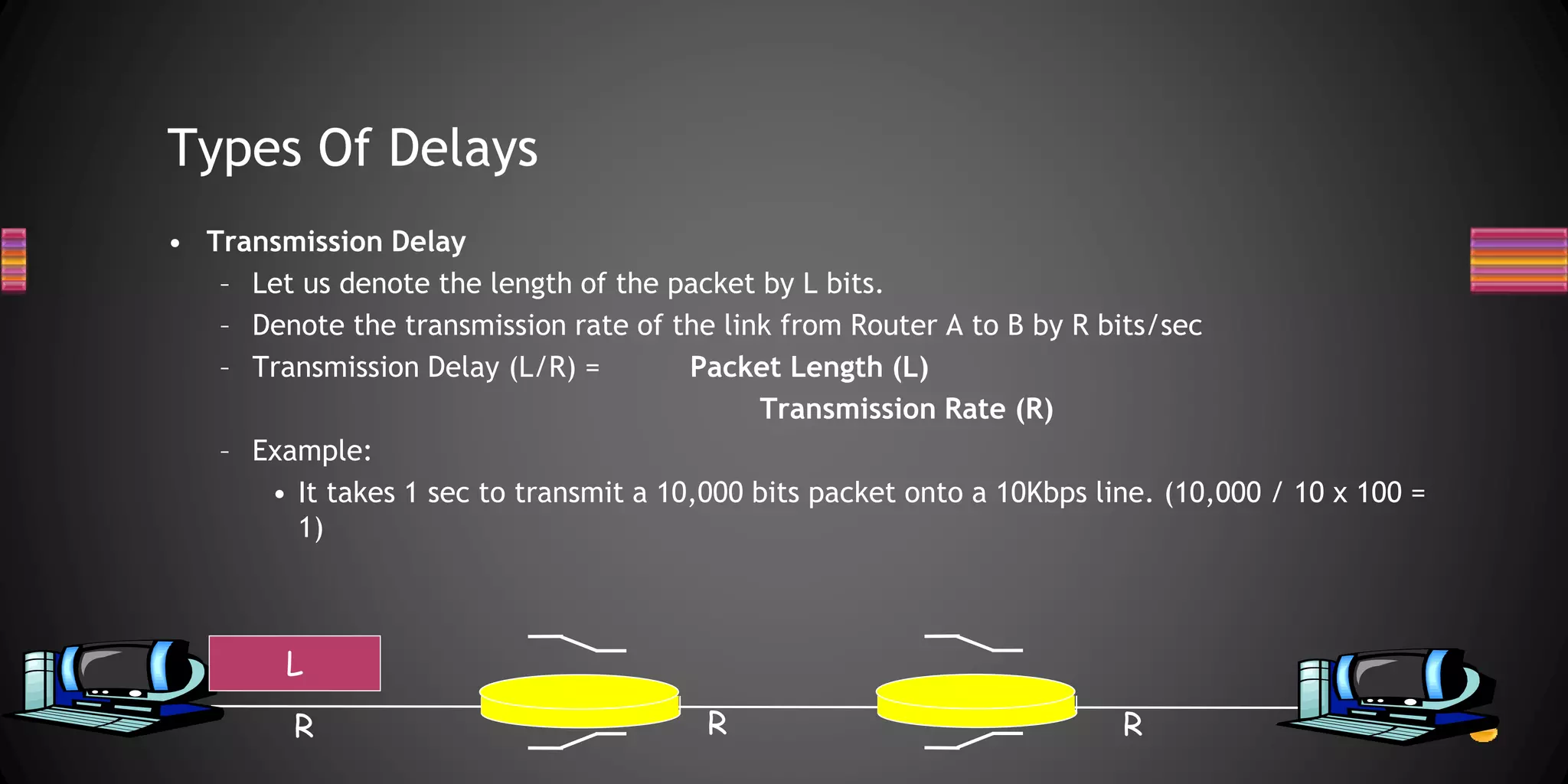Delays in packet switch network | PPTX