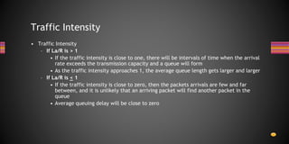 Delays in packet switch network | PPTX