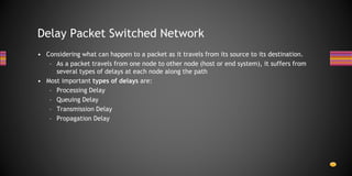 Delays in packet switch network | PPTX