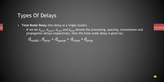Delays in packet switch network | PPTX