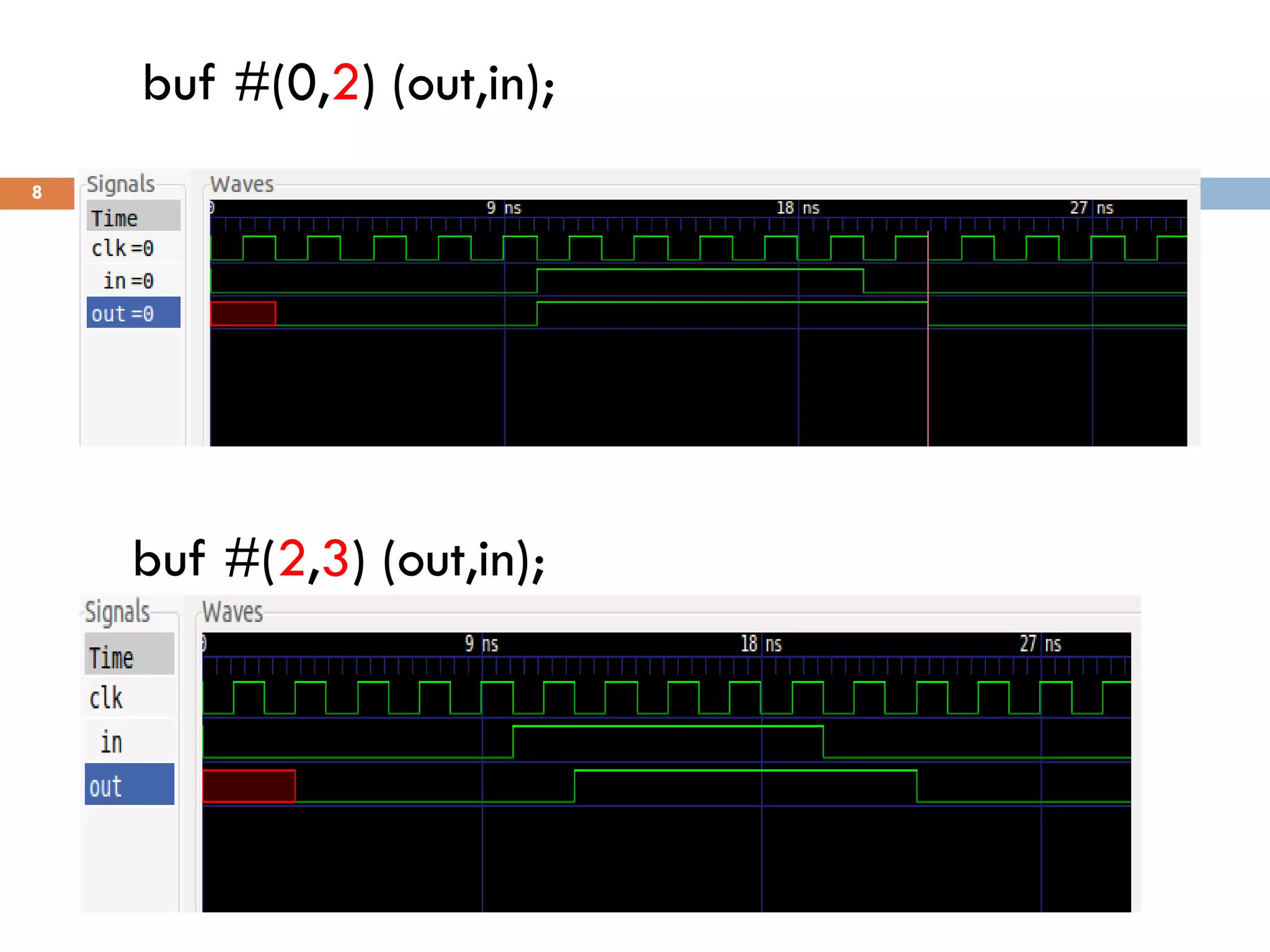 Delays In Verilog Ppt