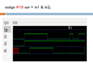 Delays in verilog | PDF | Web Development | Internet