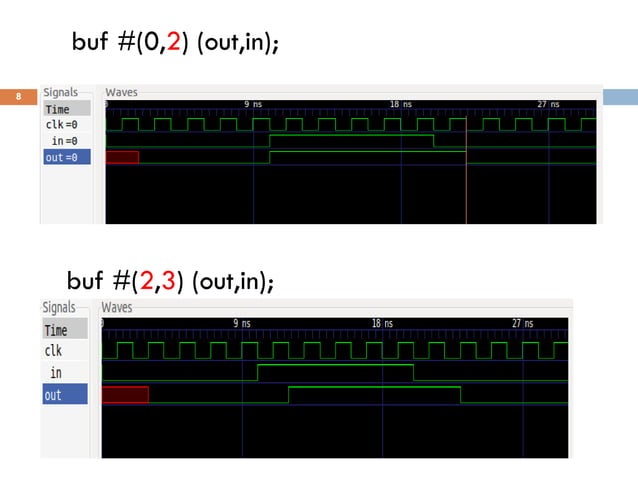 Delays in verilog | PDF | Web Development | Internet