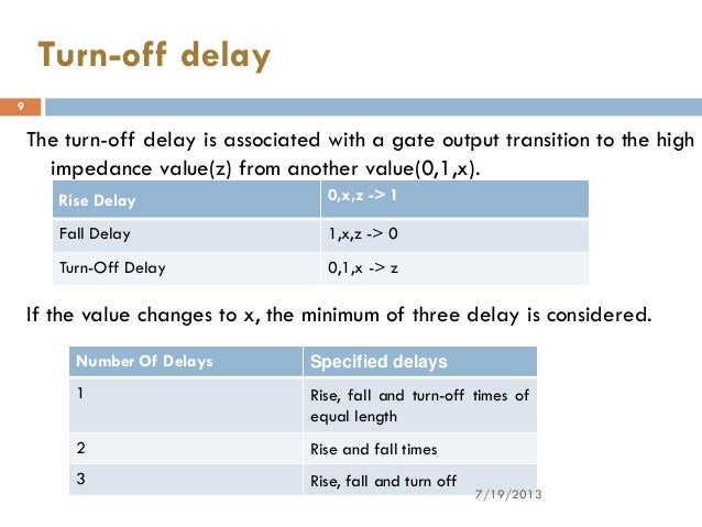 Delays in verilog