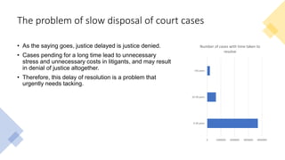 Delays of justice in indian courts | PPTX