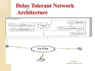 Delay telerant network | PPTX