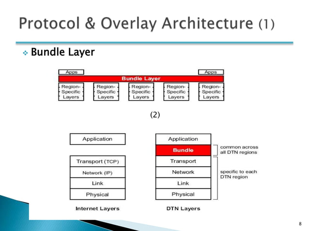 Delay Tolerant Network - Presentation | PPTX | Computer Networking | Computing