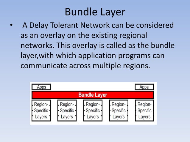 Delay tolerant networking | PPT