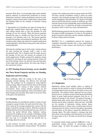 Delay tolerant network routing protocol a comprehensive survey with ...