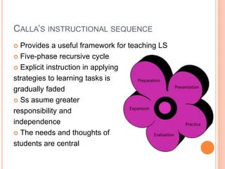 Delbono, natalia strategy learning | PPT