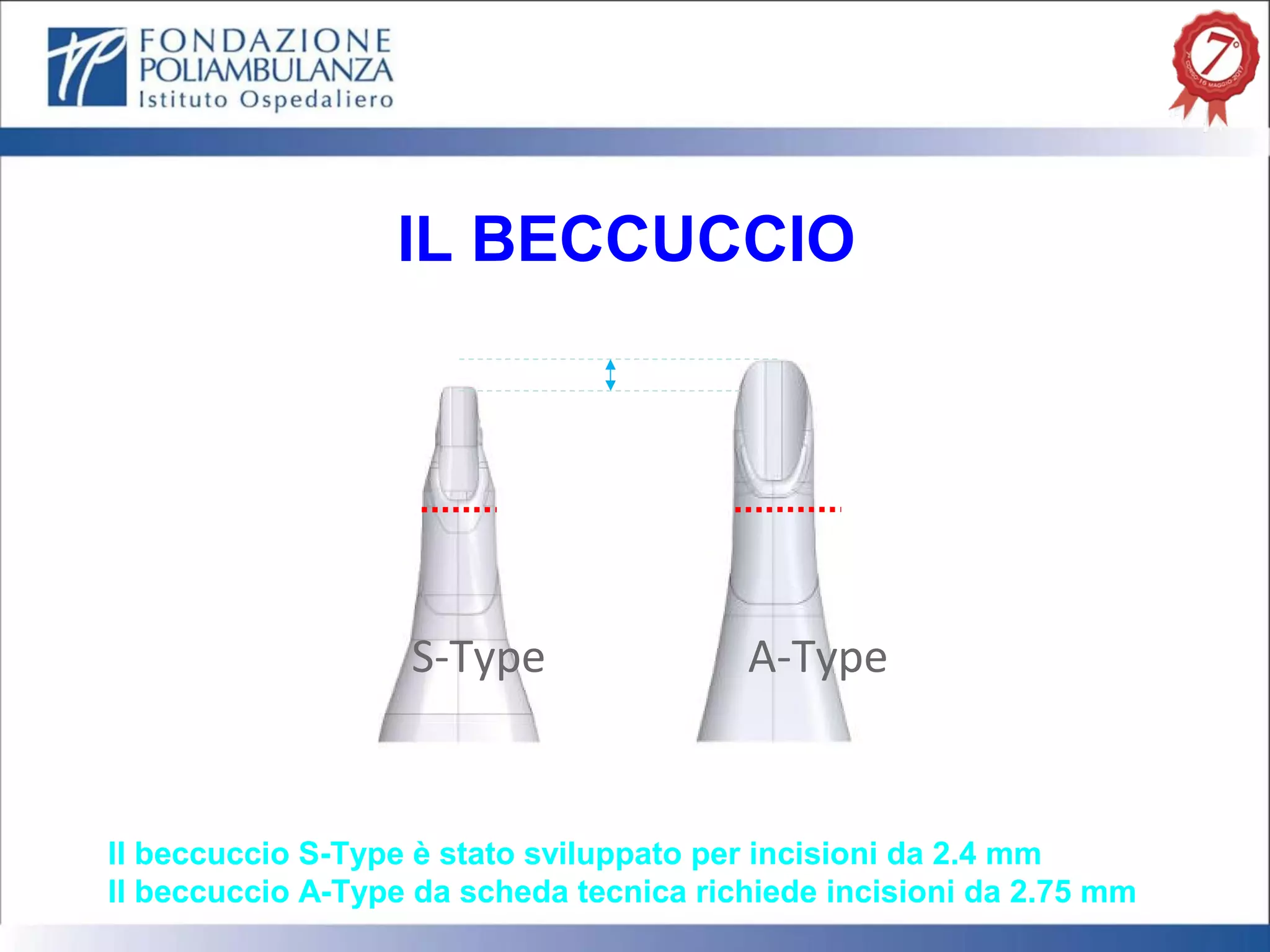 Dr.ssa Delcassi L. IOL Avansee preset | PPT