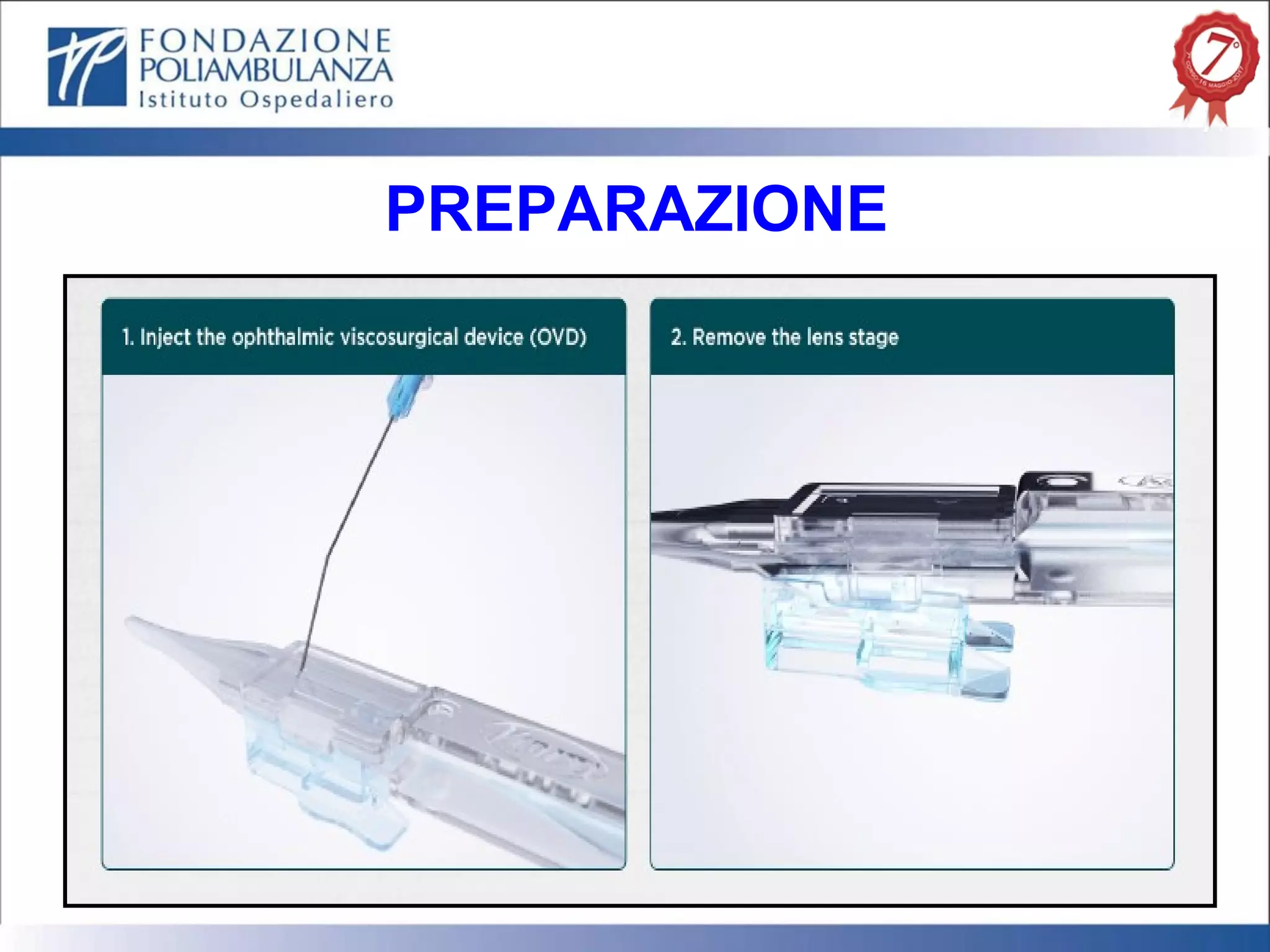 Dr.ssa Delcassi L. IOL Avansee preset | PPT