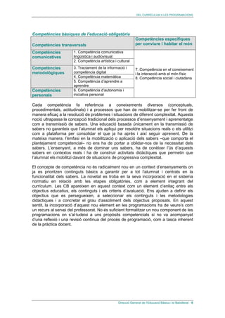 Del curriculum a les programacions | PDF