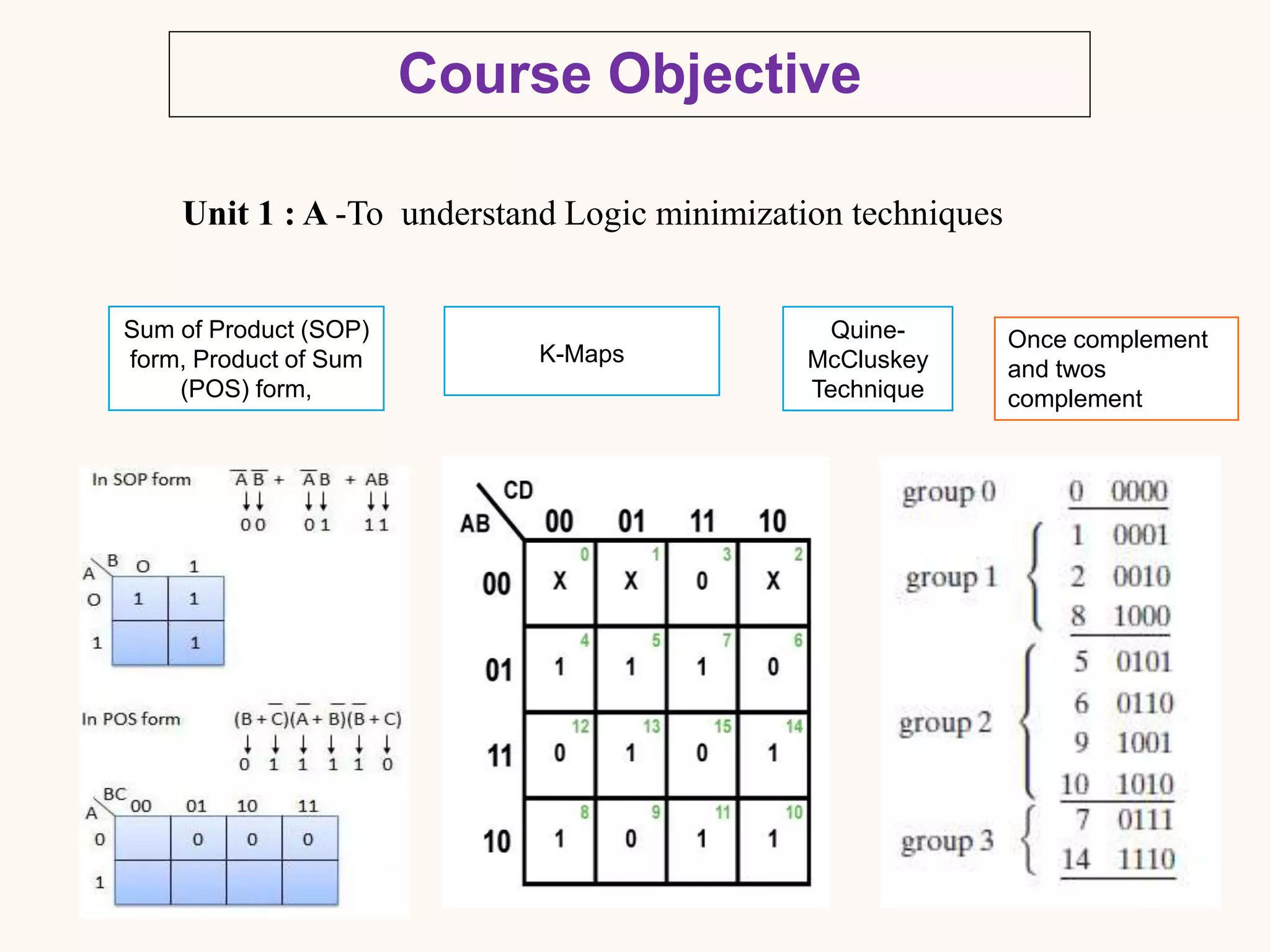 DELD Presentation MBG.pptx