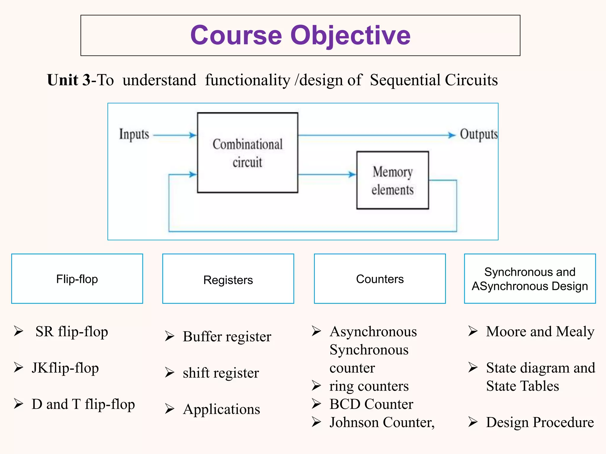 DELD Presentation MBG.pptx