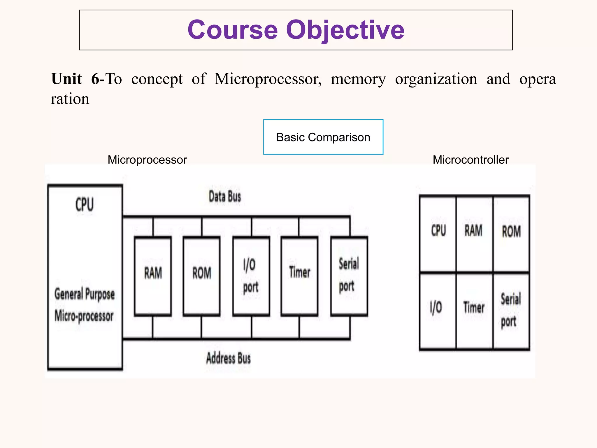 DELD Presentation MBG.pptx